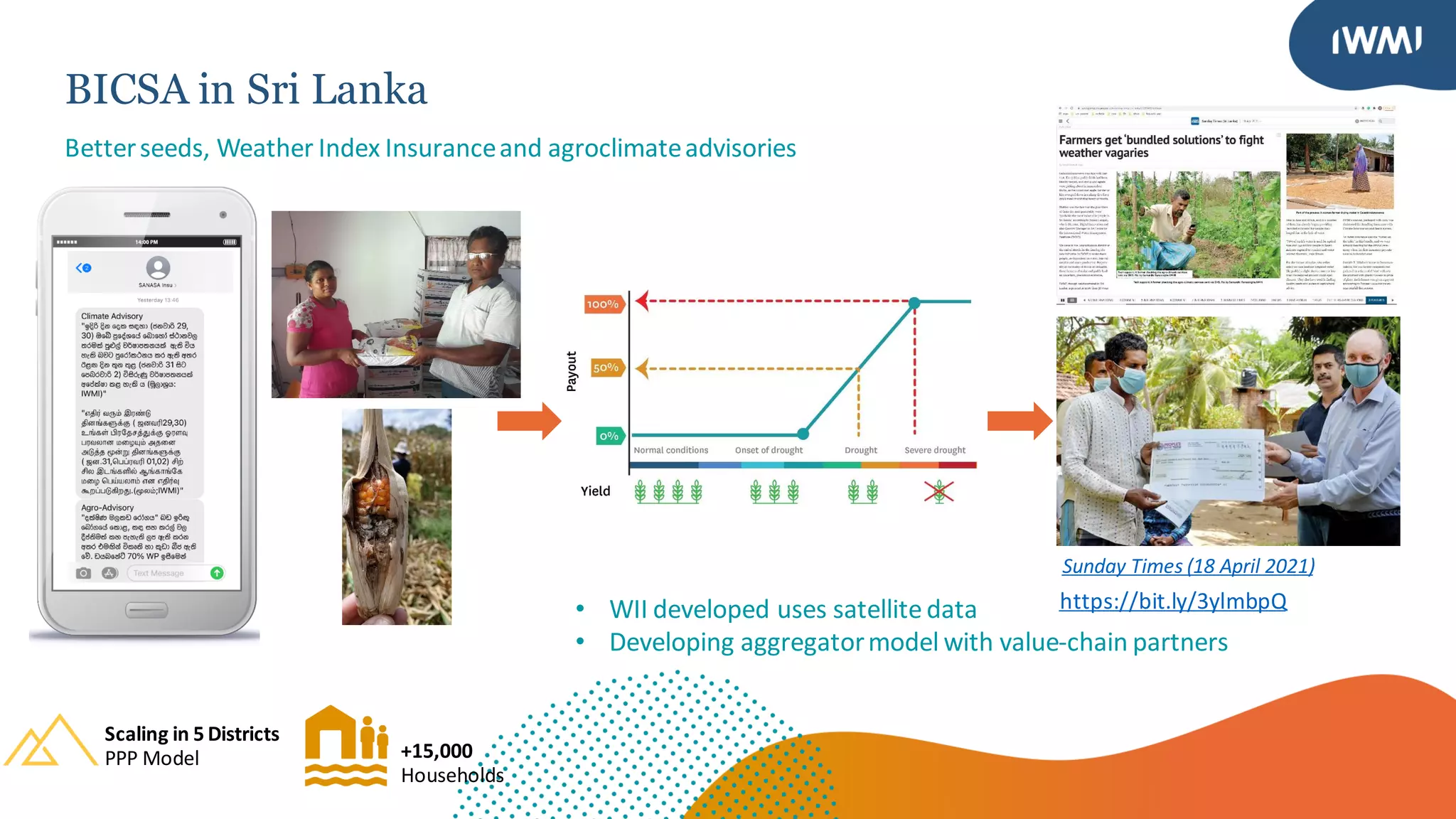 Overview of WLE initiatives on floods and drought in South Asia | PPT