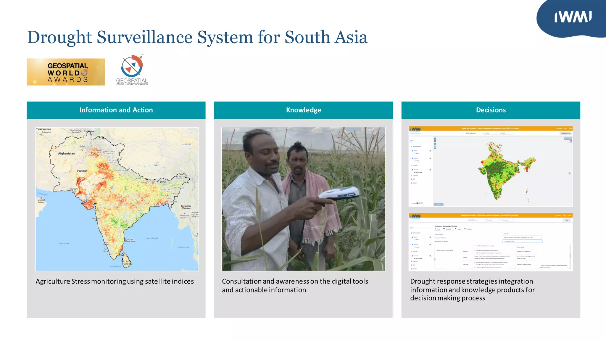 Overview of WLE initiatives on floods and drought in South Asia | PPT