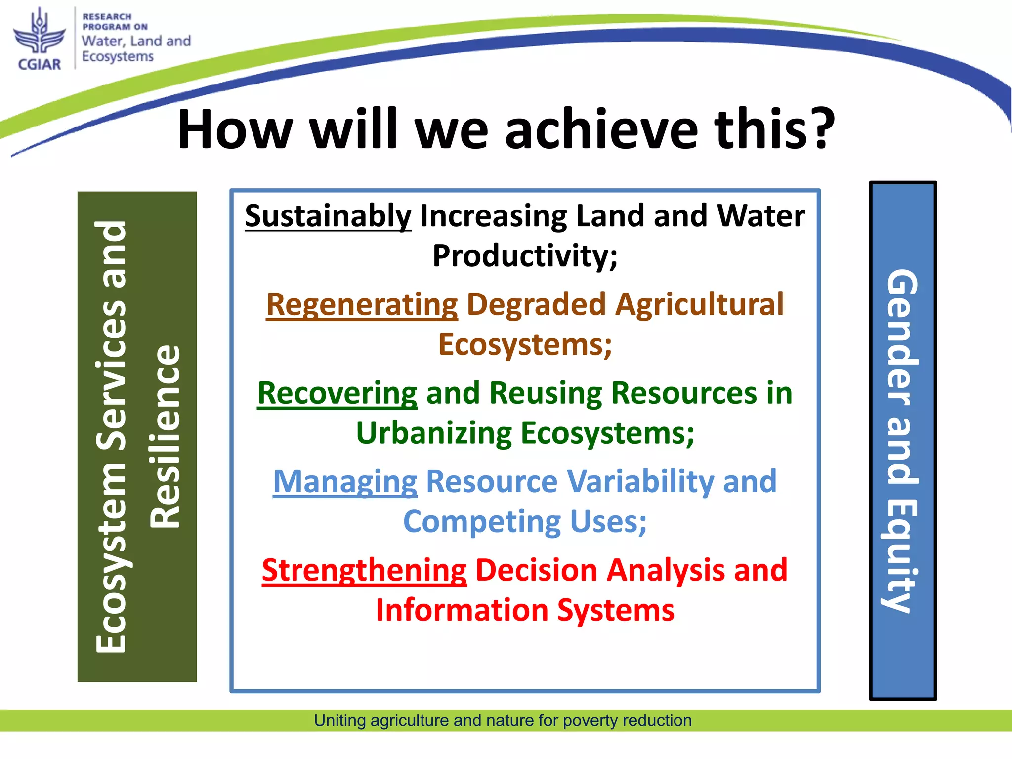 Building a better future: Sustainable (and Resilient) intensification ...
