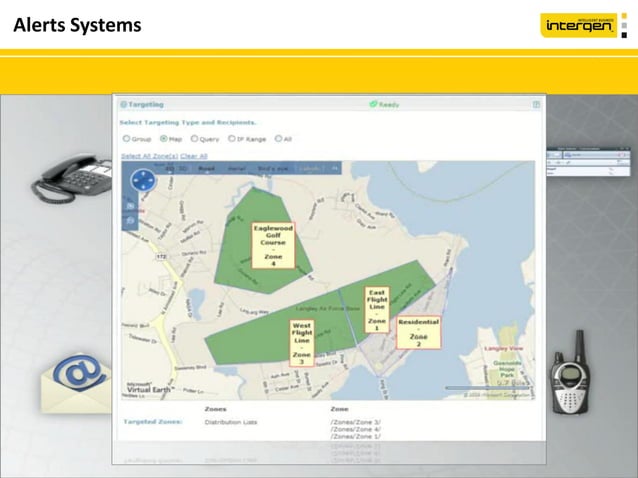 Emergency Management Systems for your Organisation | PPT