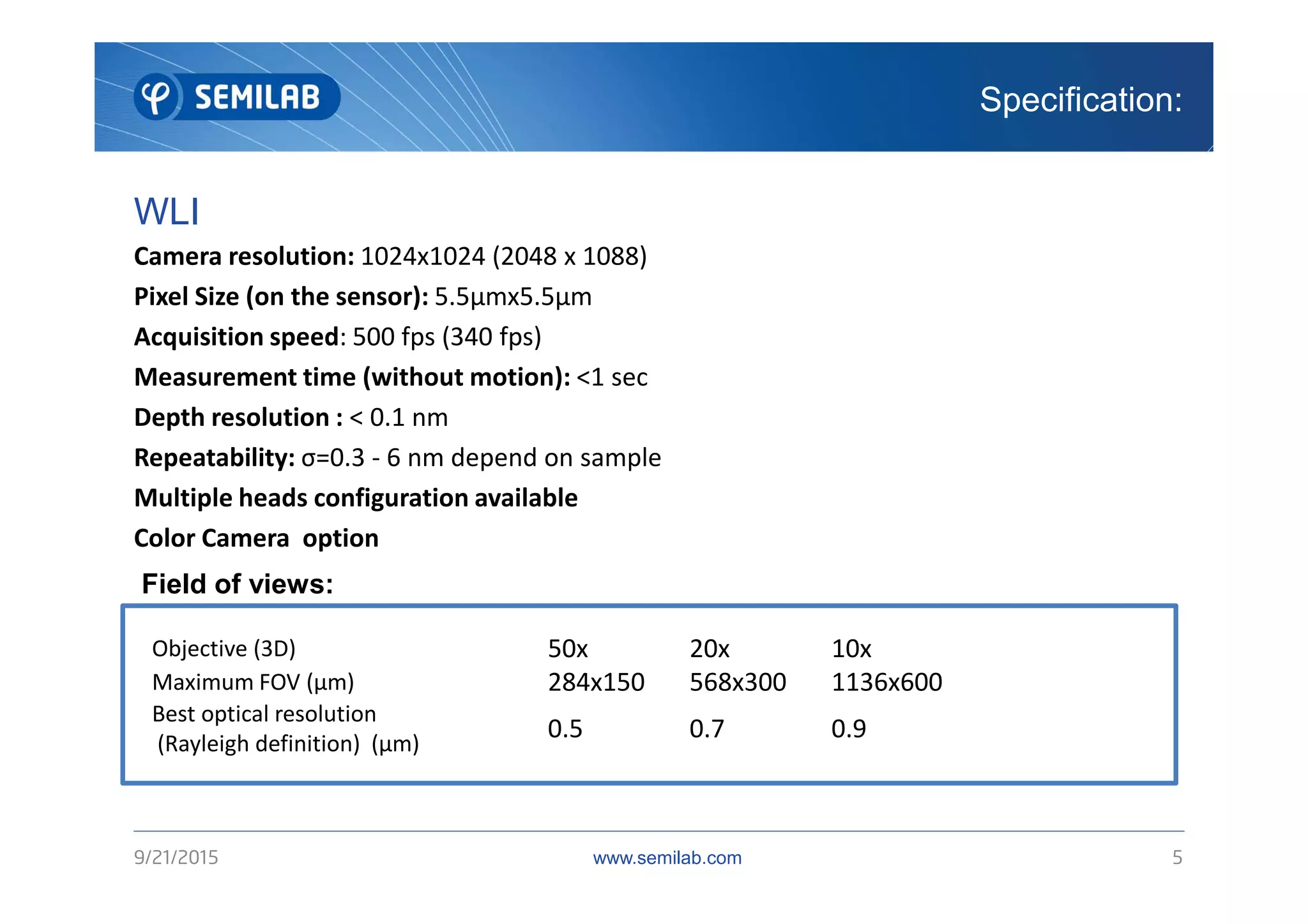 White Light Interferometry 3D Surface Profiler | PDF
