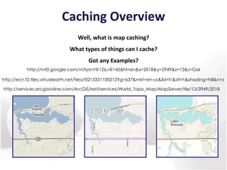 Tile Caching Options | PPT