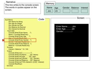 Wlkthru vb netconsole-inputoutput | PPT