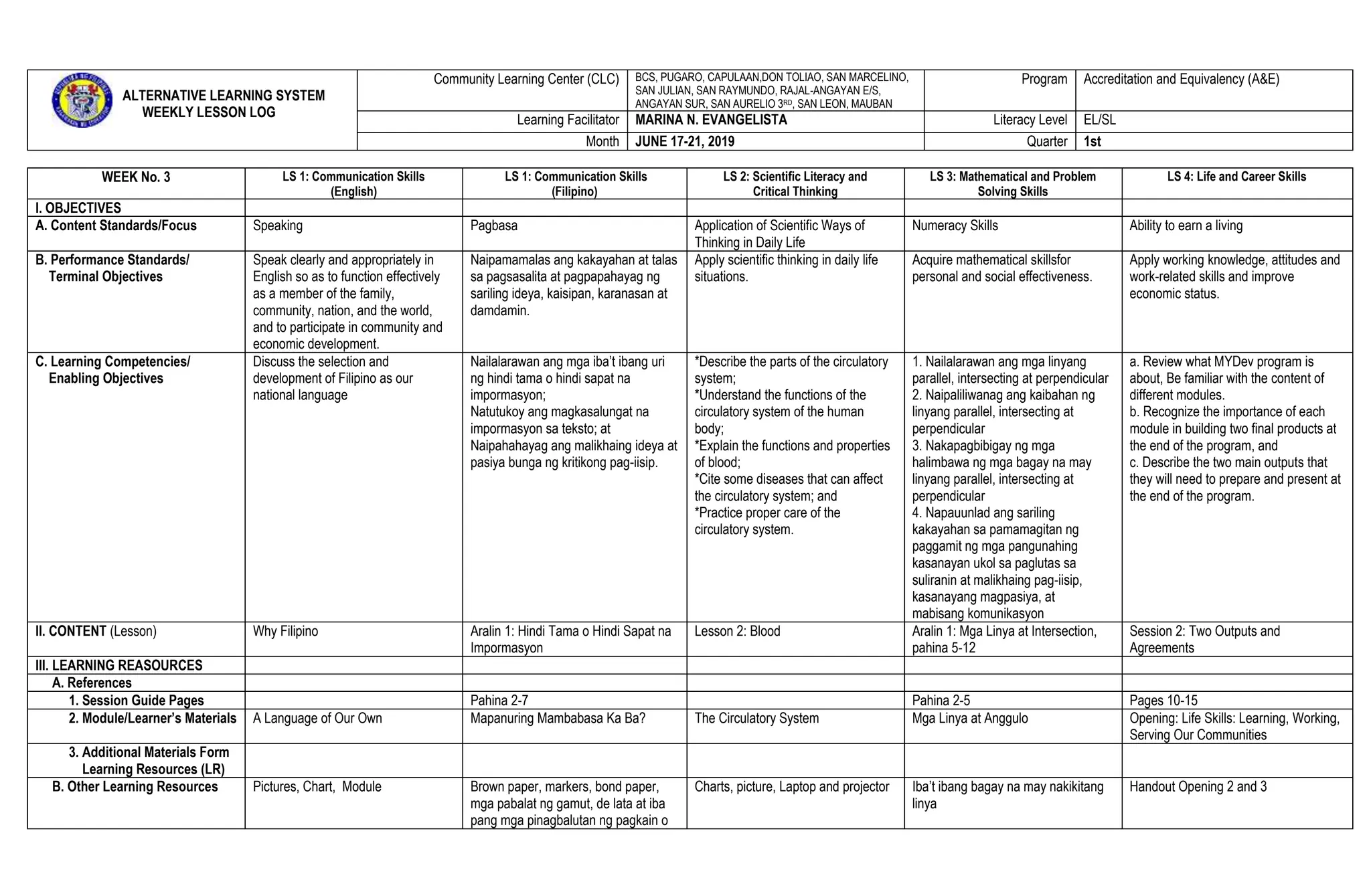 weekly lesson plan | DOCX