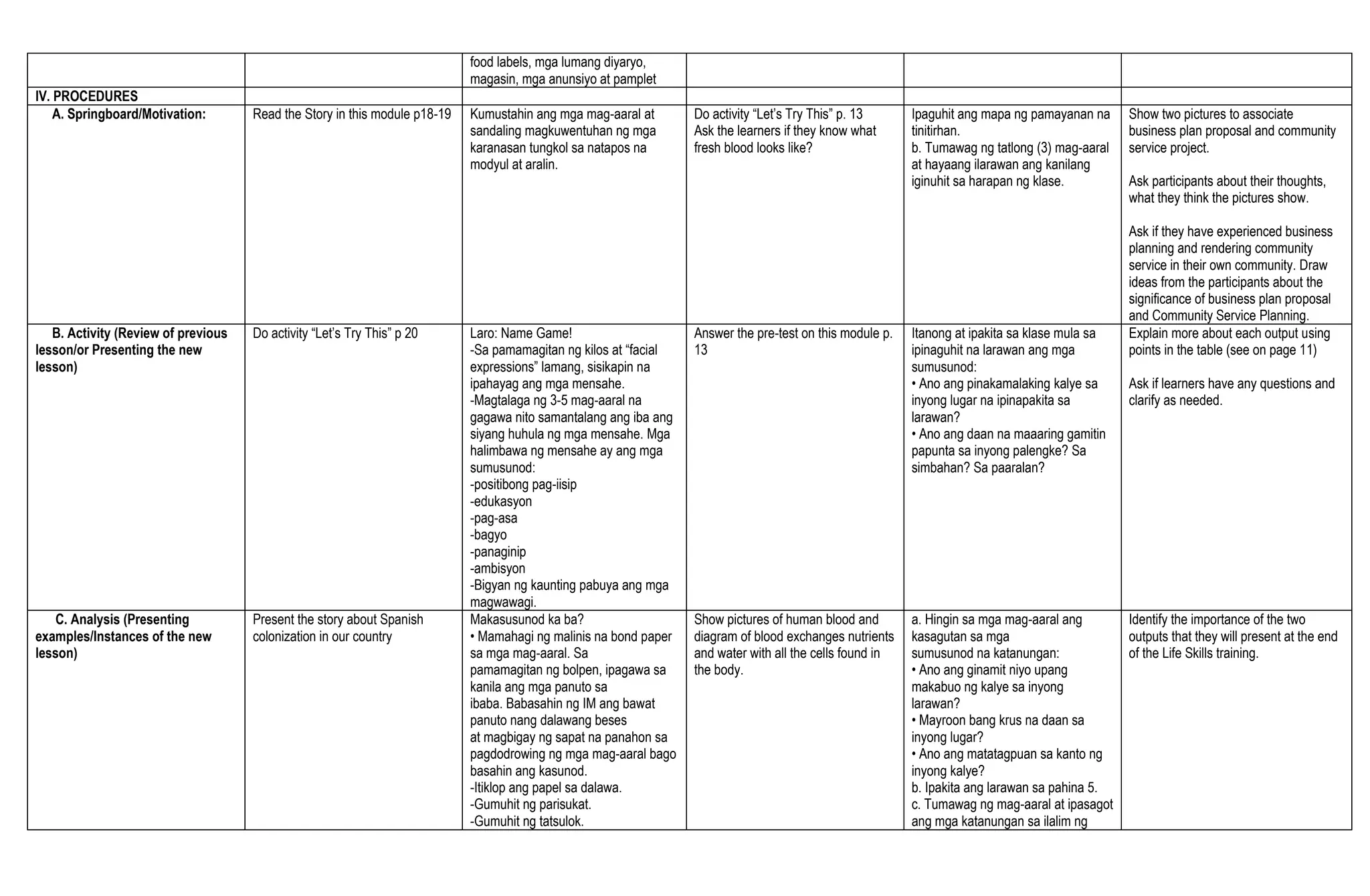weekly lesson plan | DOCX