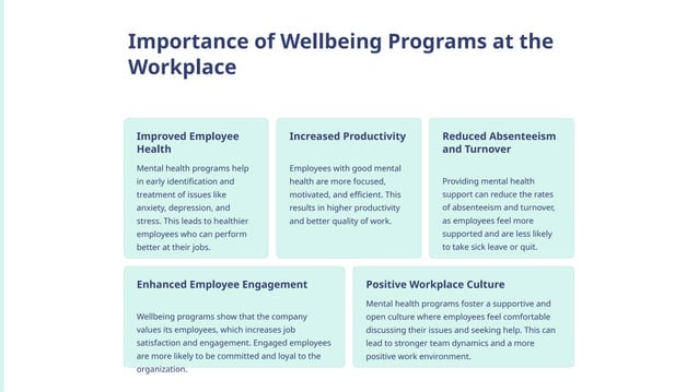 Wellbeing at workplace and mental health | PPT