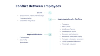 Wellbeing at workplace and mental health | PPT