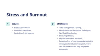 Wellbeing at workplace and mental health | PPT