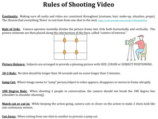 03 video concepts | PPTX