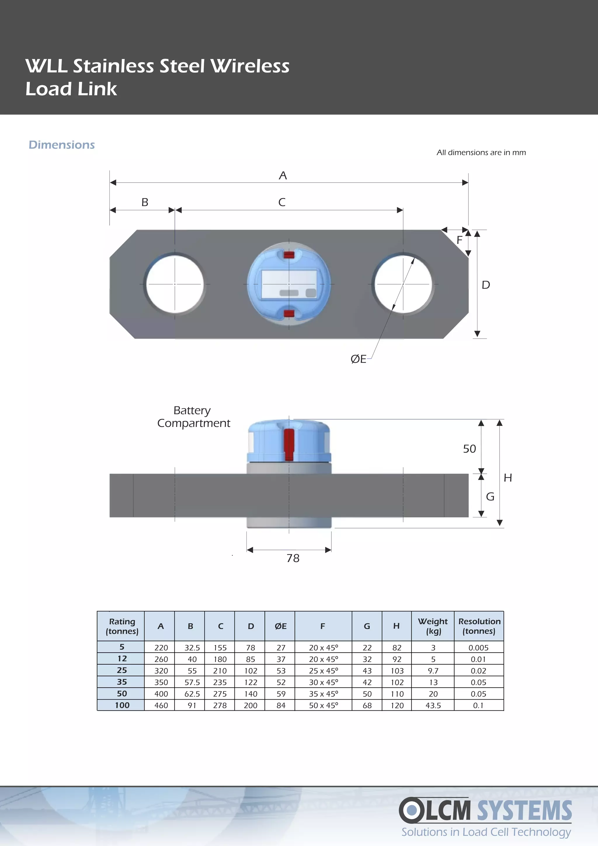 WLL stainless steel telemetry load link (English) | PDF