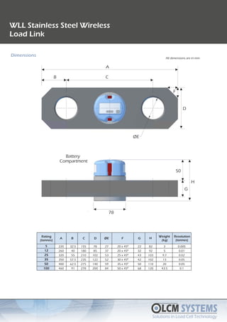 WLL stainless steel telemetry load link (English) | PDF