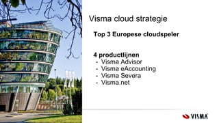Visma Software | PPTX
