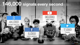 Visma Software | PPTX