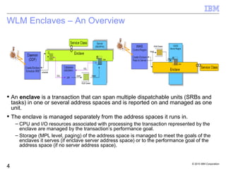 Workload Management Update for z/OS 1.10 and 1.11