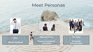 Know your R usage workflow to handle reproducibility challenges | PPT