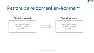 Know your R usage workflow to handle reproducibility challenges | PPT
