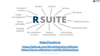 Know your R usage workflow to handle reproducibility challenges | PPT