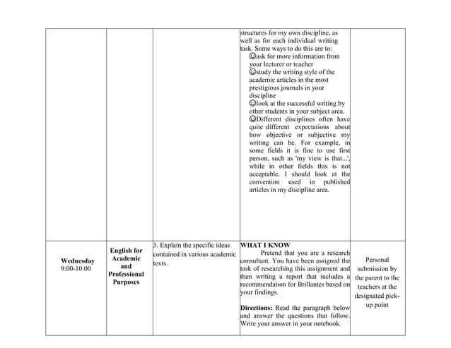 WLP-12-EAPP-Quarter 1 Week 2.docx
