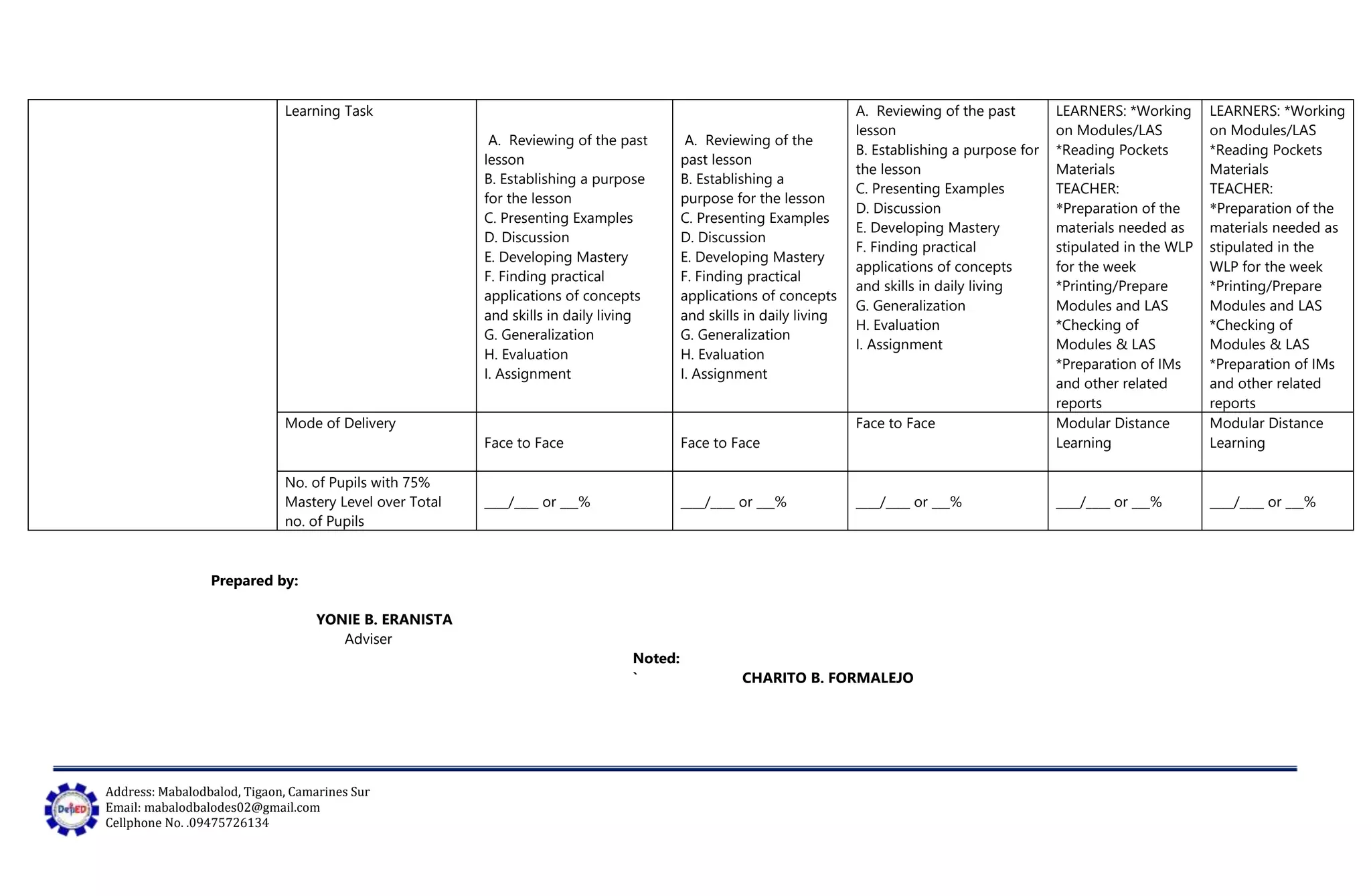 WLP-2022-2023-2nd week.docx
