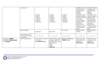 WLP-2022-2023-2nd week.docx