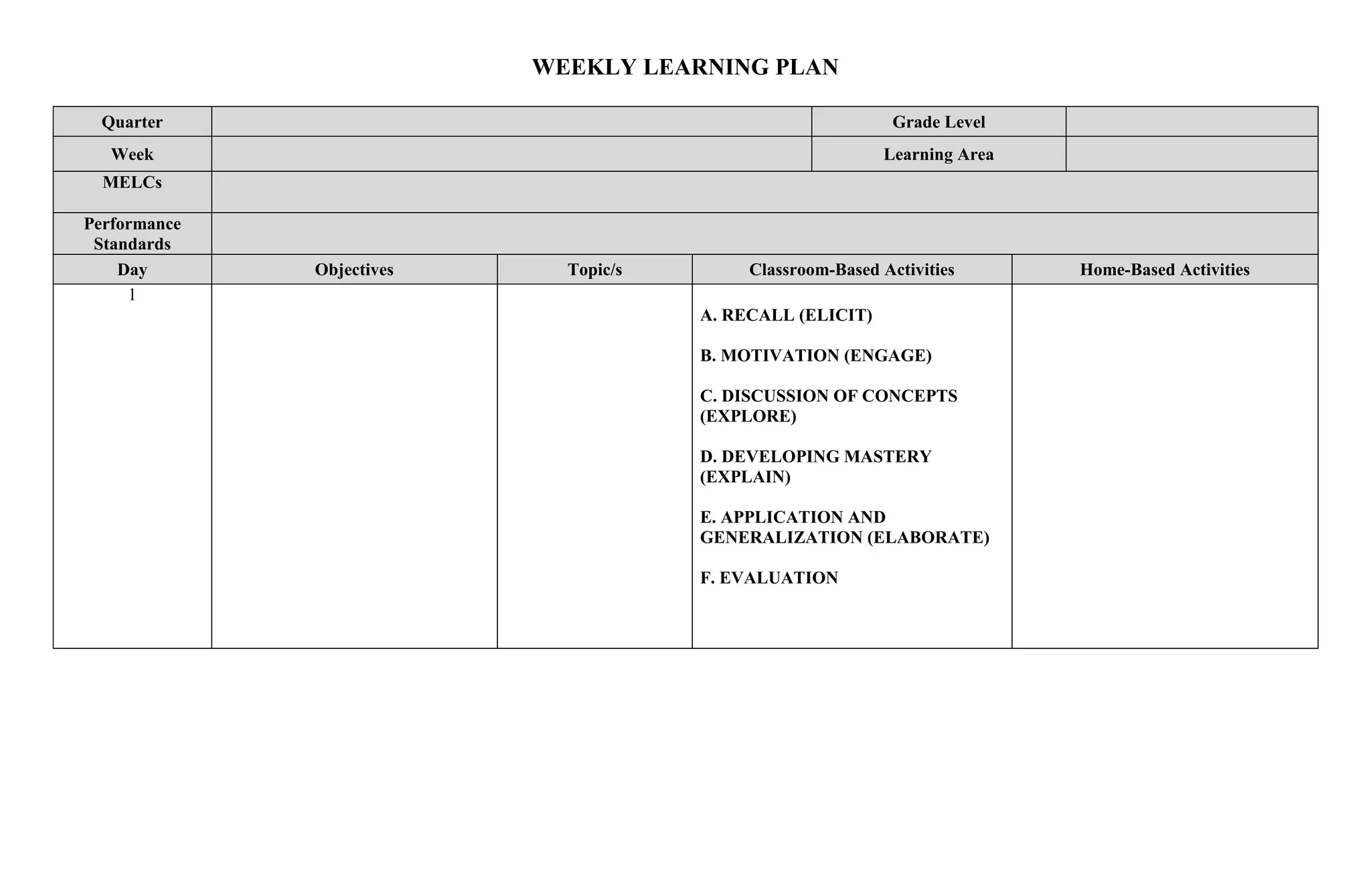 WLP-ENGLISH-TEMPLATE.docx | Educational Assessment | Education