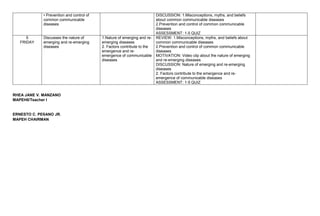 WLP-health-3RDQ-WEEK-1.docx