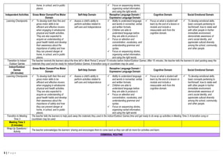 WEEKLYP-KINDERGARTEN ASSESSMENT MID-YEAR | PPT