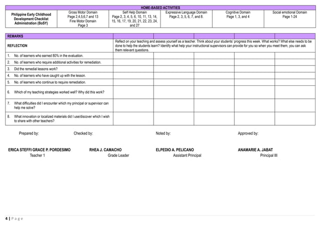 WEEKLYP-KINDERGARTEN ASSESSMENT MID-YEAR | PPT