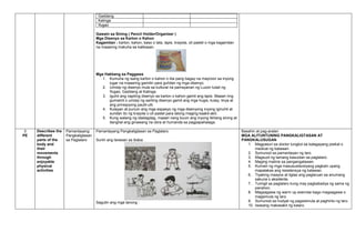 WLP-Q1-WEEK-3-MAPEH.docx