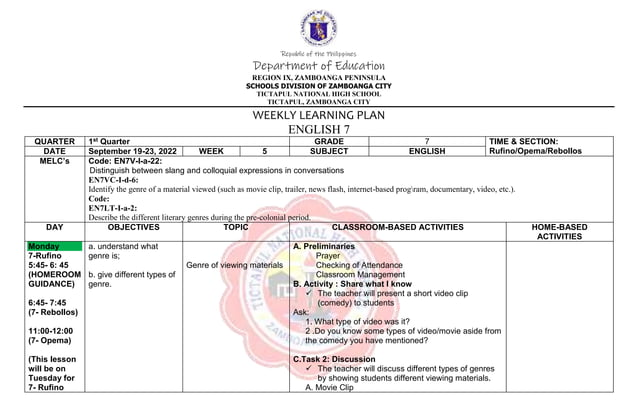 Weekly Learning Plan Sample for Junior High School | DOCX