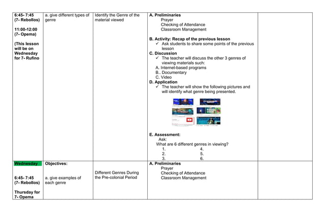 Weekly Learning Plan Sample for Junior High School | DOCX