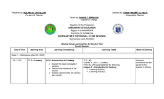 weekly learning plan for grade 7 and 9.docs