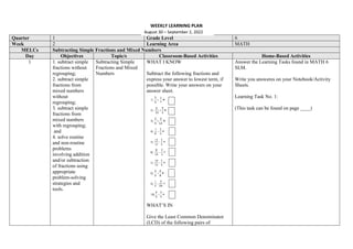 weekly home learning plan and daily lesson log | DOCX