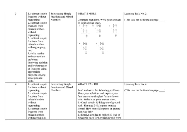 weekly home learning plan and daily lesson log | PPT