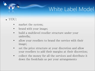 Our White Label Proposal | PPT