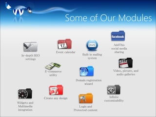 Our White Label Proposal | PPT