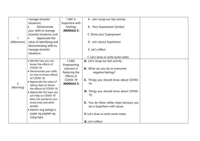 Psychosocial Support Activities.docx