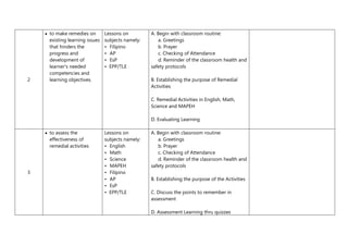 Remedial Activity.docx