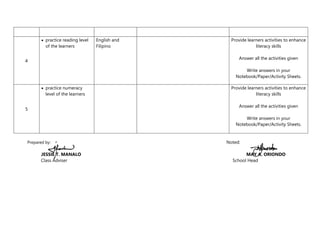 Remedial Activity.docx