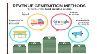 FOODPANDA BUSINESS MODEL | PPTX