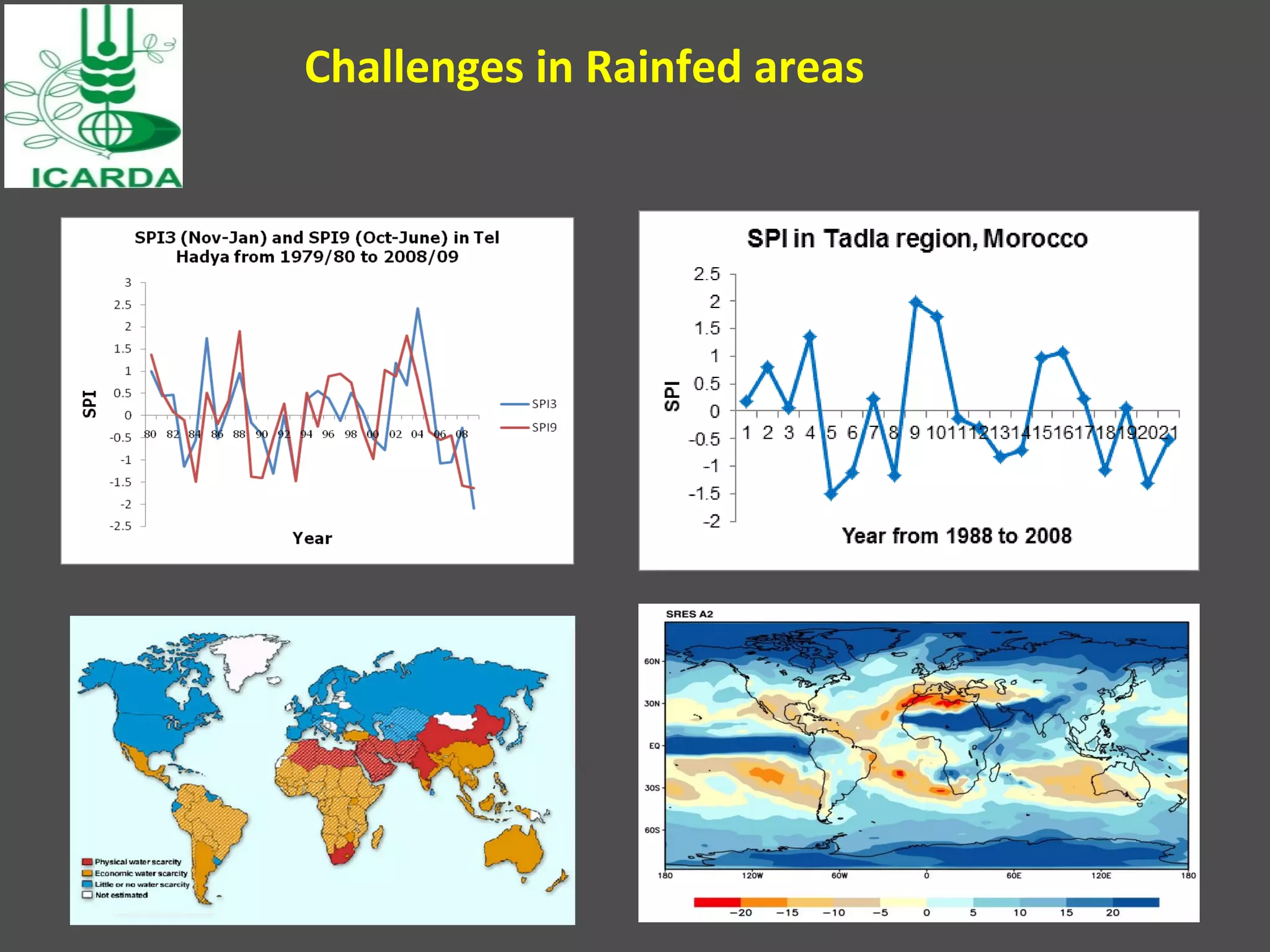 T5: Introduction / Framing discussion | PPT | Agriculture | Industries