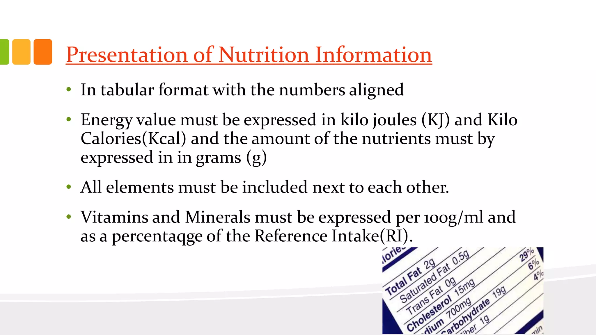 Nutritive Labelling | PPTX