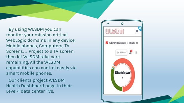 Weblogic Monitoring Solution Wlsdm Presentation Ppt