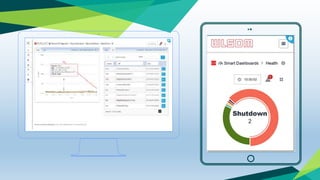 WebLogic Monitoring Solution - WLSDM Presentation | PPTX
