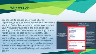 WebLogic Monitoring Solution - WLSDM Presentation | PPTX