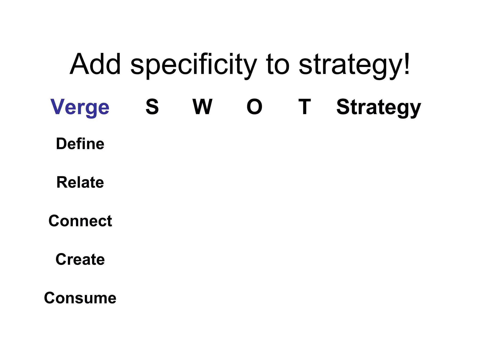 LittleBig APF 2007: Verge: the little black dress of foresight methods ...
