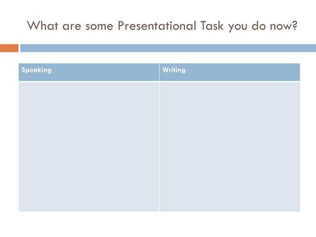Wl standards presentational writing and speaking | PPTX
