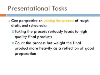 Wl standards presentational writing and speaking | PPTX