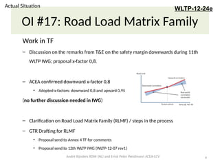 WLTP-12-24 - Road Load Matrix Family RDW-NL ACEA-Daimler.pptx