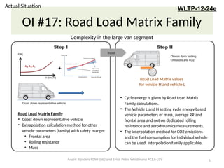 WLTP-12-24 - Road Load Matrix Family RDW-NL ACEA-Daimler.pptx